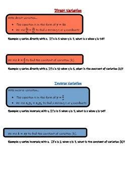 Image result for Direct Variation Cheat Sheet