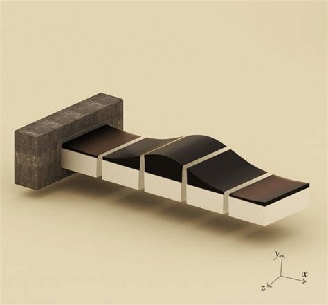 Image result for Continuous Distribution Probability Mass Function