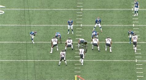 Image result for Defensive Line Gaps