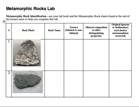 Image result for Earth Science Reference Table Metamorphic Rocks
