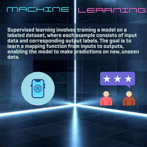 Image result for Supervised vs Unsupervised Machine Learning