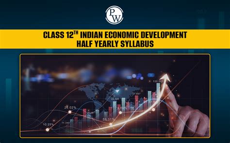 Image result for Economic Development 12E