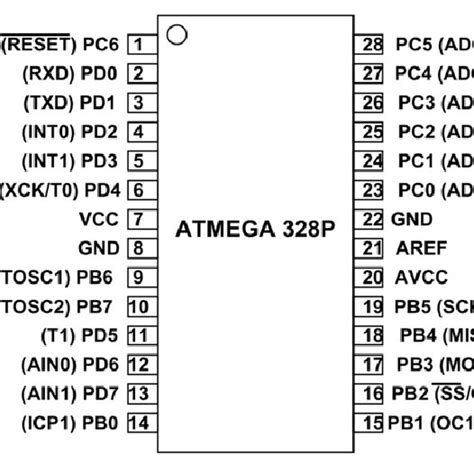 Image result for ATmega328P Microcontroller Connection
