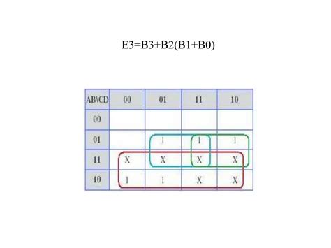 Image result for Bcd to Excess 3 Code Converter Using PLA