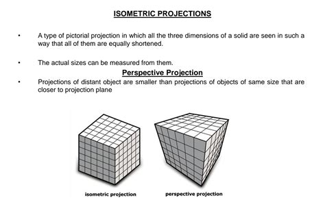 Image result for Isometric View Examples