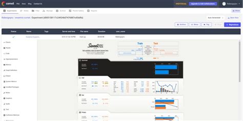 Image result for Sweetviz Python