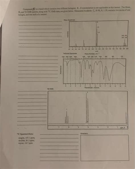Image result for Spectroscopy Graph