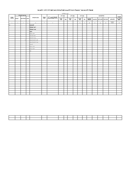 Image result for Size of Program Money