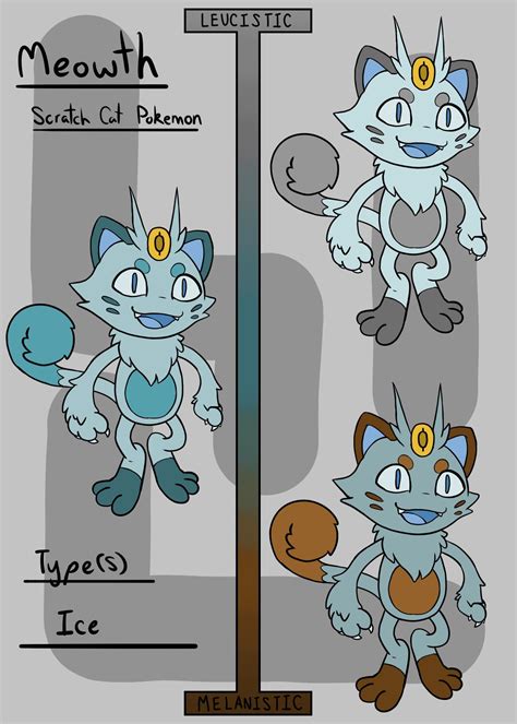 Image result for Meowth Evolution Chart