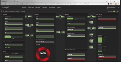 Image result for SQL Spotlight