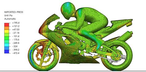 Image result for Prepomax Advanced Features