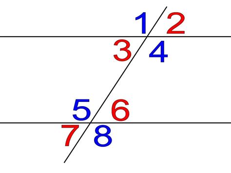 Image result for Parallel