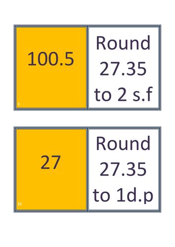 Image result for Significant Figures Decimal Places