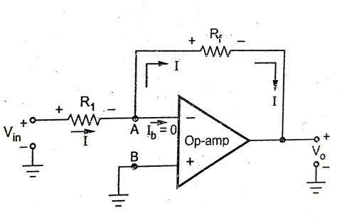 Image result for How to Connect Inverting Op Amplifier in Multisim