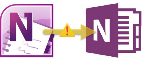 Image result for How to Update OneNote 2016