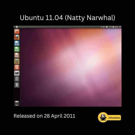 Image result for Evolution of Linux Ubuntu