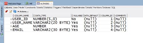 Image result for Rename Table SQL