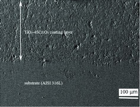Image result for Sem Images of Cr2O3 TiO2 Coating