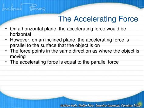 Image result for Parallel and Perpendicular Forces
