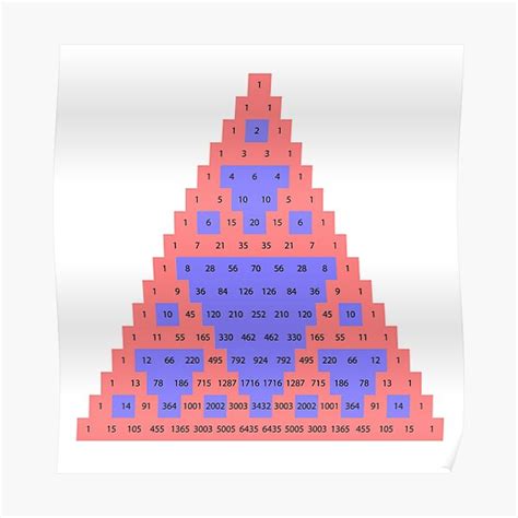 Image result for Pascal's Triangle Color