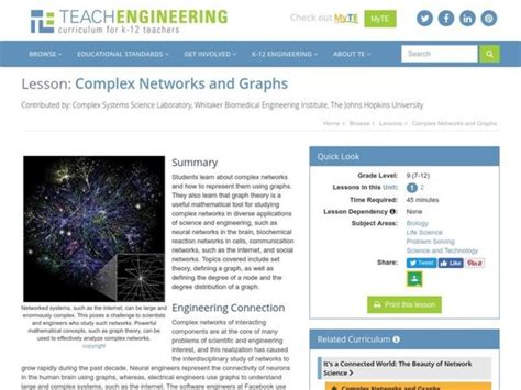 Image result for Complex Networks Class