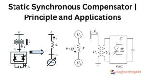 Image result for Static Synchronous Compensators