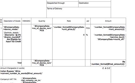Image result for html table alignment