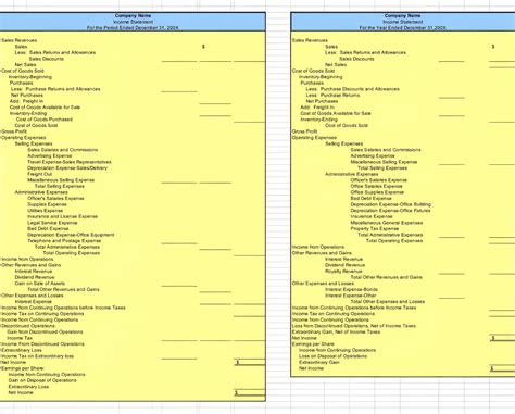 Image result for Multiple-Step Income Statement Format