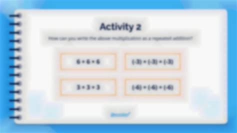 Image result for Multiply Integers