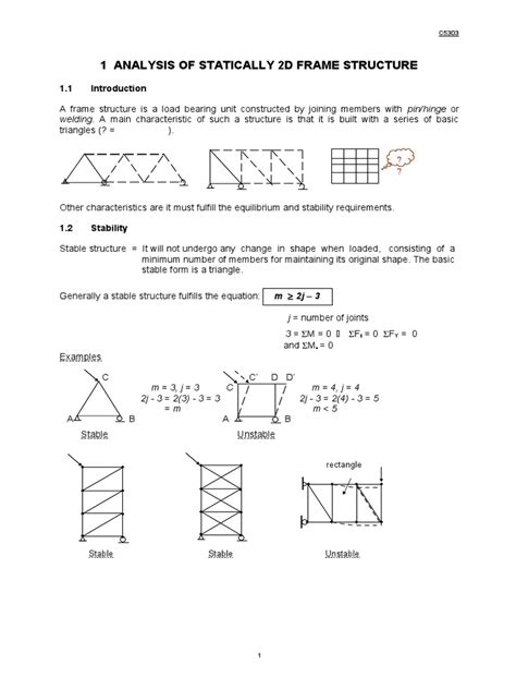 Image result for Frame Structure Analysis