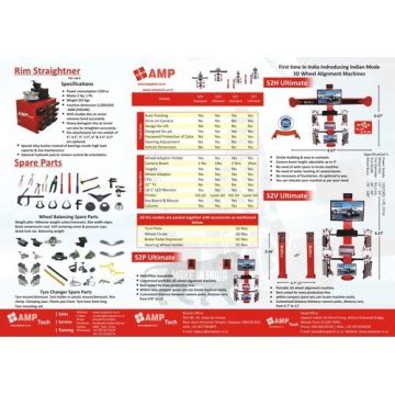 Image result for Wheel Alignment System