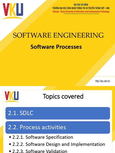 Image result for SW Development Methodology