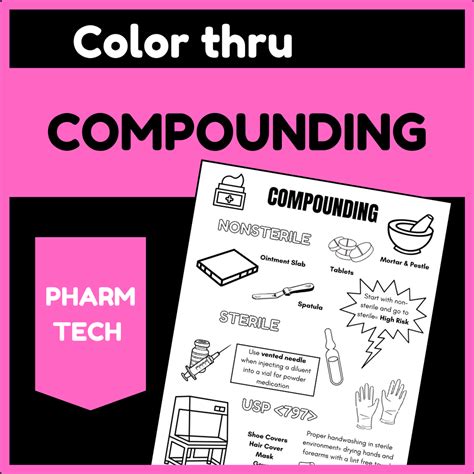Image result for Color Compounding Process