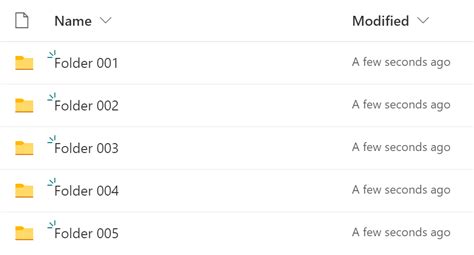 Image result for API Working Graf