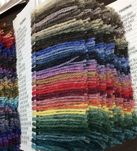 Image result for Performance Samples Book