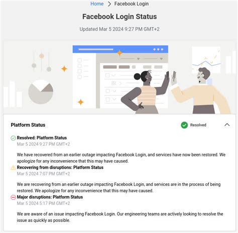 Image result for Facebook Connection Problems