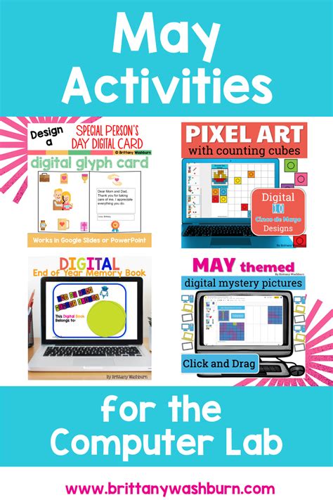 Image result for Computing Activity