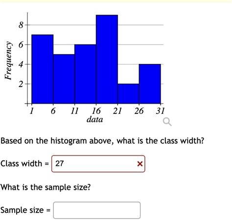 Image result for Sample Size Histogram