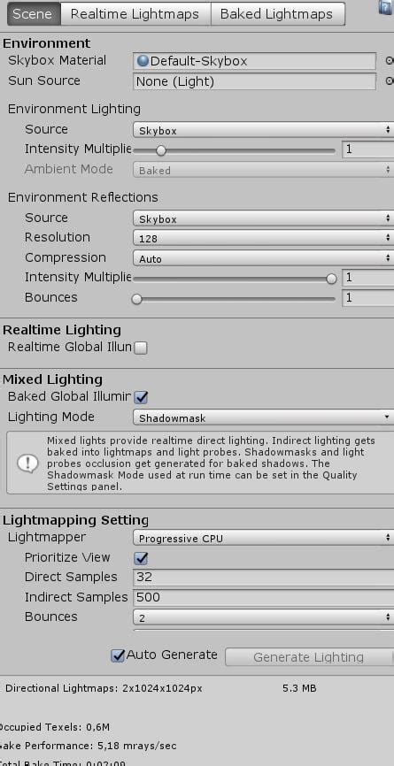 Image result for Unity Low Resolution