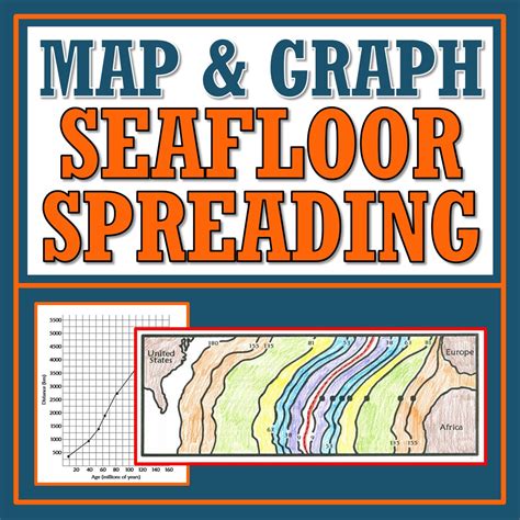 Image result for Sea Spread Activity Using Paper
