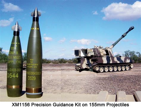 Image result for DoD FMS Process