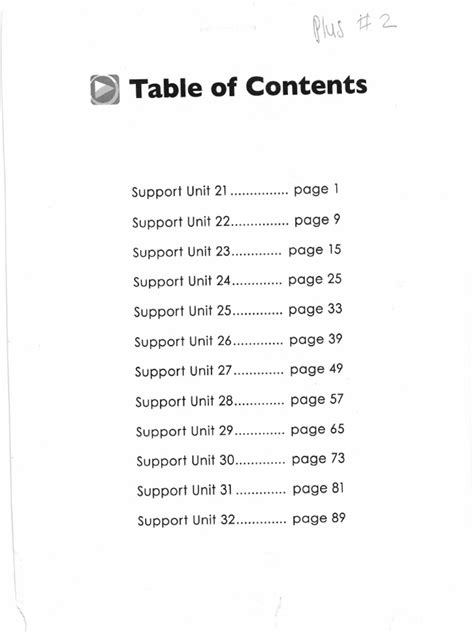 Image result for HD Word Lesson One