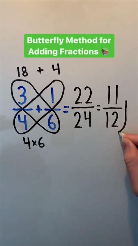 Image result for Hand Multiplication Method