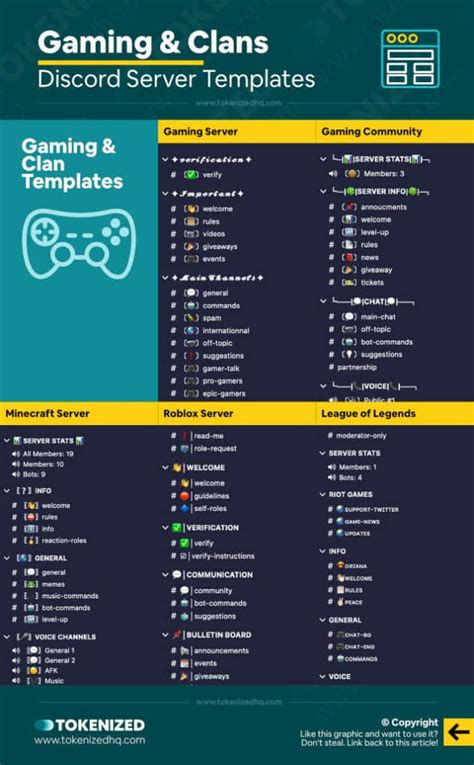 Image result for Discord Server Examples