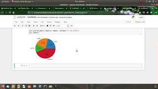 Image result for Calculate Pi Python-Matplotlib