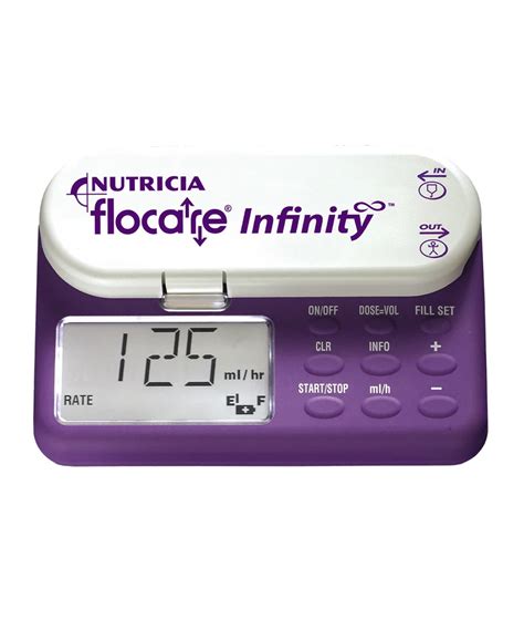 Image result for Flocare Infinity Review