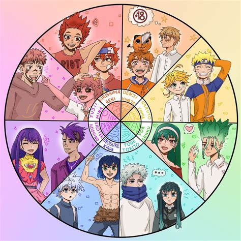 Image result for Anime Layout Color Key