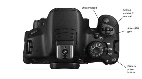 Image result for Slr.camera Tutorial