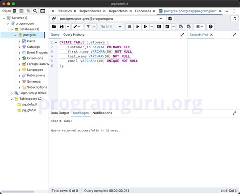 Image result for Creating a Table in PostgreSQL