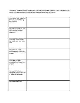 Image result for Project Reflection Sample